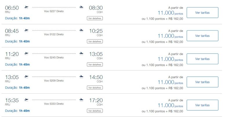 Quantas milhas preciso para viajar em 2024? Descubra agora - Imperio das Milhas